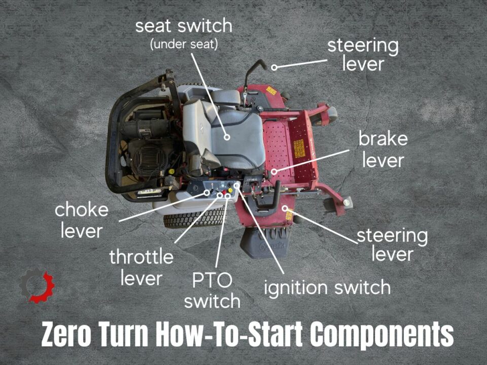 How to Start a Zero-Turn Mower (With Pictures) - Powered Outdoors